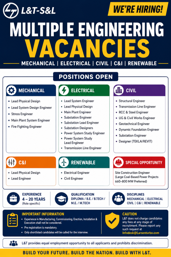 L&T-S&L Walk-In Drive 2026: Mechanical, Electrical, Civil, C&I ...